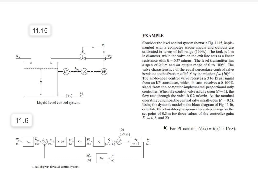 Solved 11.15 91 92 V/P EXAMPLE Consider the level control | Chegg.com