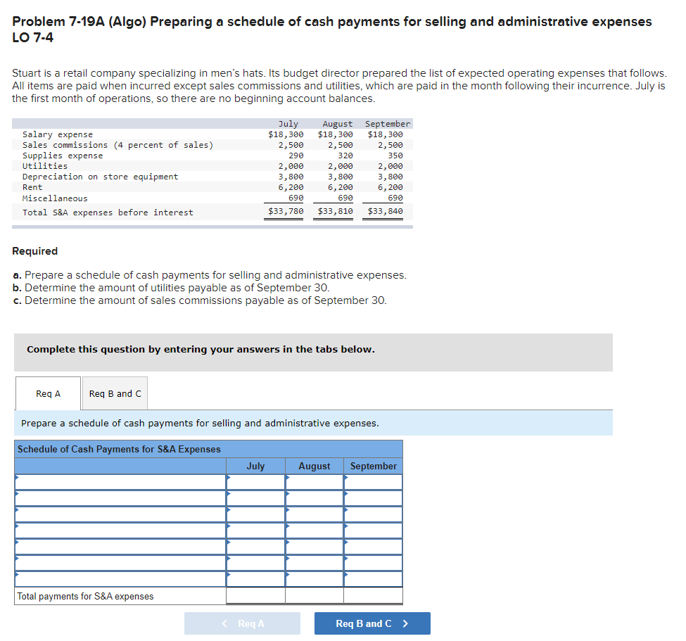 Solved Problem 7-19A (Algo) Preparing a schedule of cash | Chegg.com