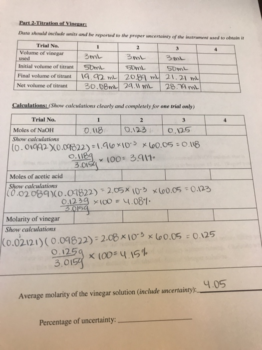 TITRATION Report Form Part 1 Standardization of NaOH | Chegg.com
