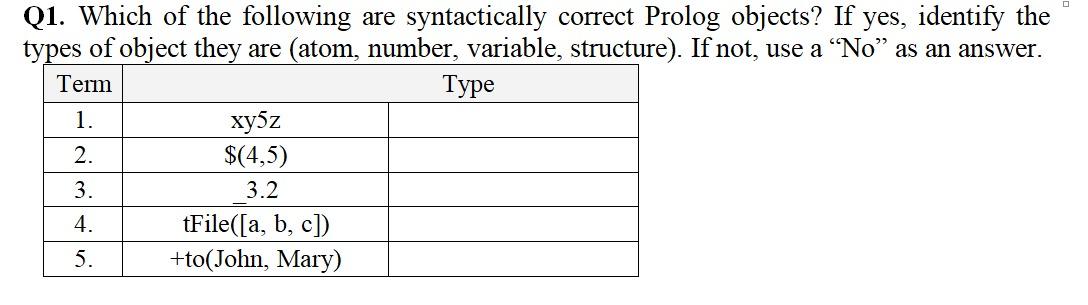 Solved Q1. Which of the following are syntactically correct | Chegg.com