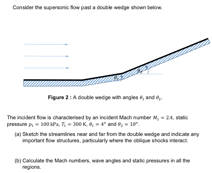 Consider the supersonic flow past a double wedge | Chegg.com