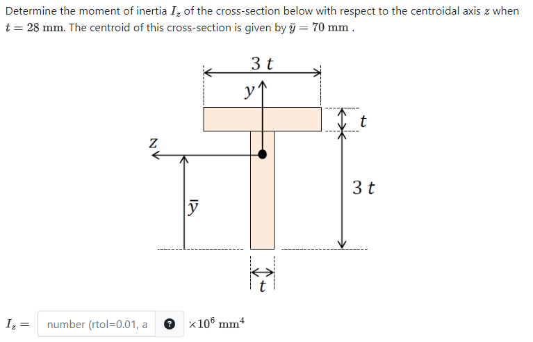 Solved Determine the moment of inertia Iz of the | Chegg.com