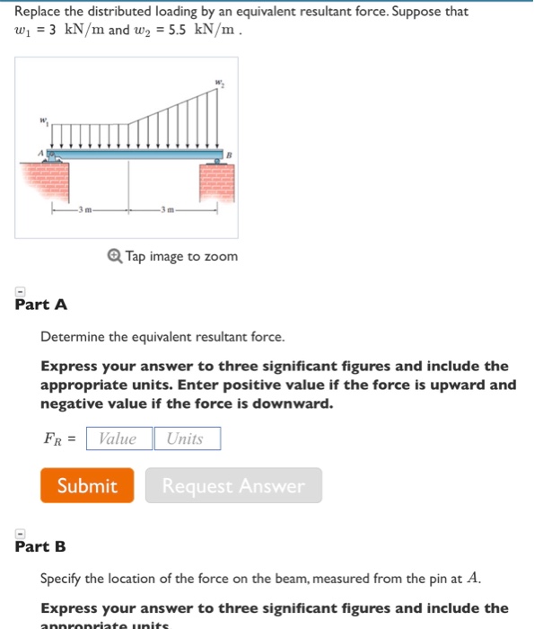 Solved Determine the resultant force and specify where it | Chegg.com
