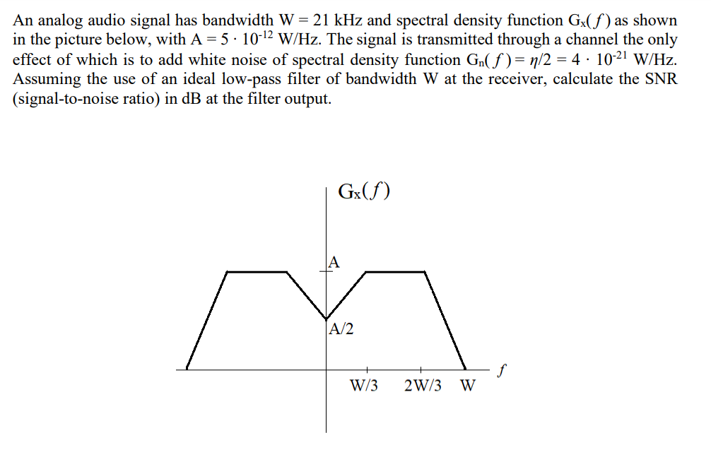 Solved An analog audio signal has bandwidth W=21kHz and | Chegg.com