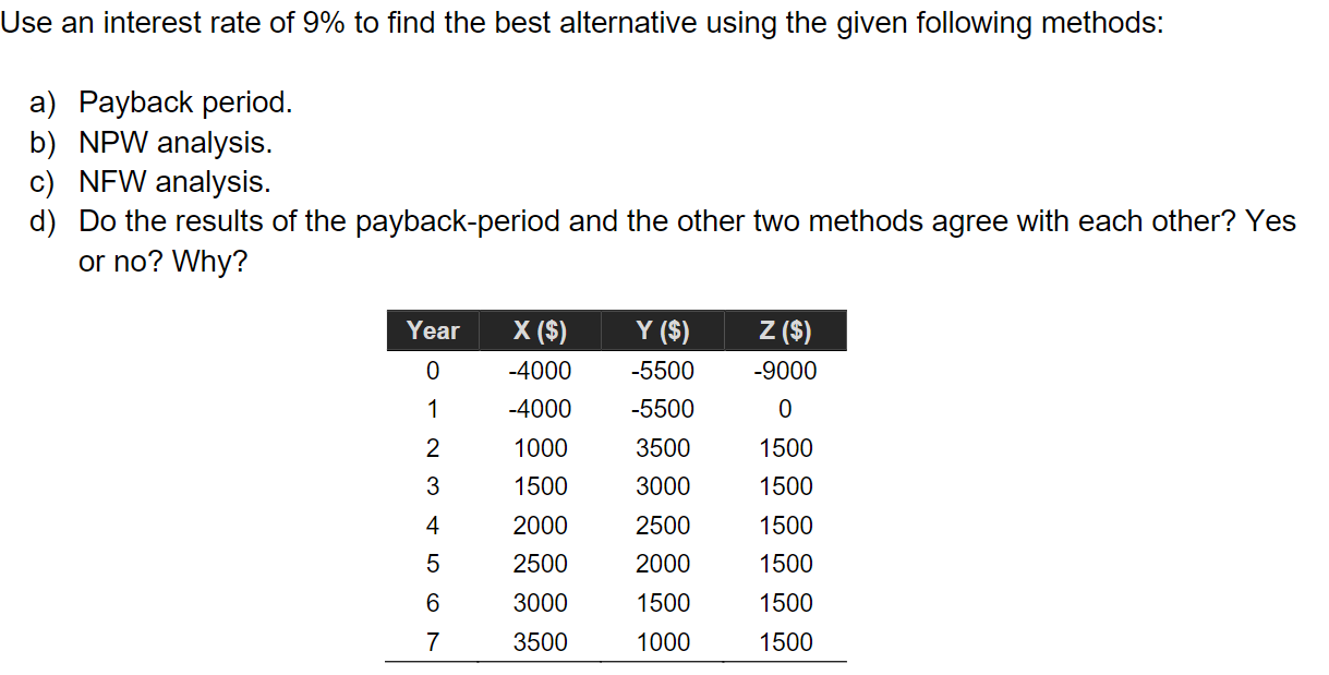 Solved Use an interest rate of 9% ﻿to find the best | Chegg.com