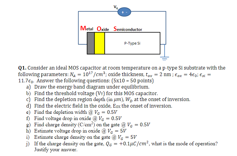 Solved Q1. Consider an ideal MOS capacitor at room | Chegg.com