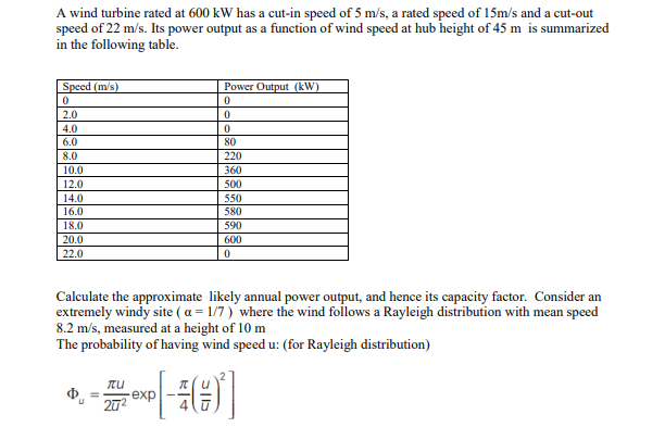 Solved A wind turbine rated at 600 kW has a cut-in speed of | Chegg.com