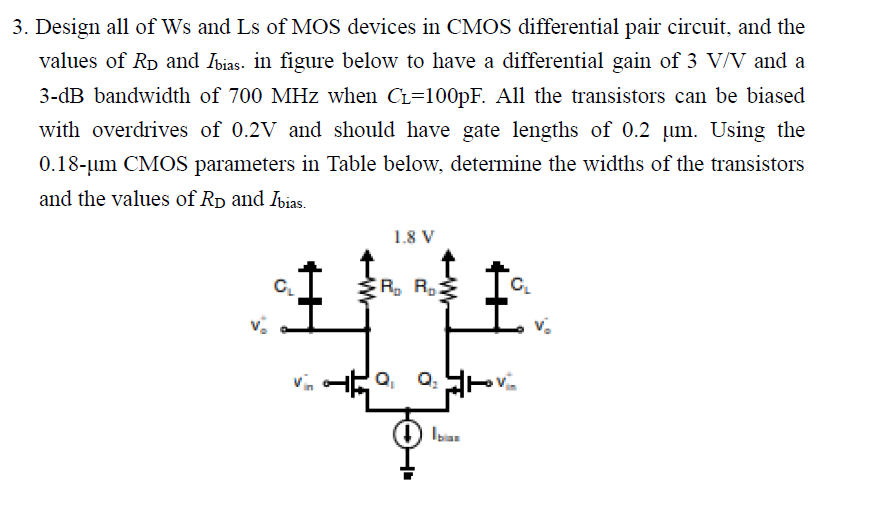 3. Design all of Ws and Ls of MOS devices in CMOS | Chegg.com