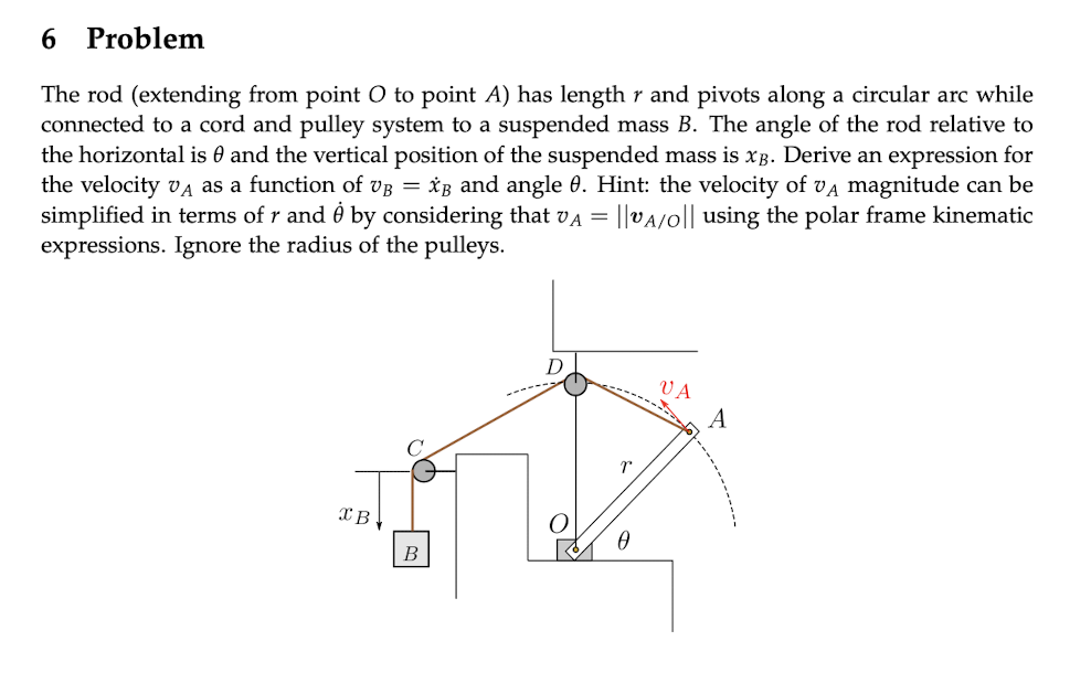 Solved The rod (extending from point O to point A ) has | Chegg.com
