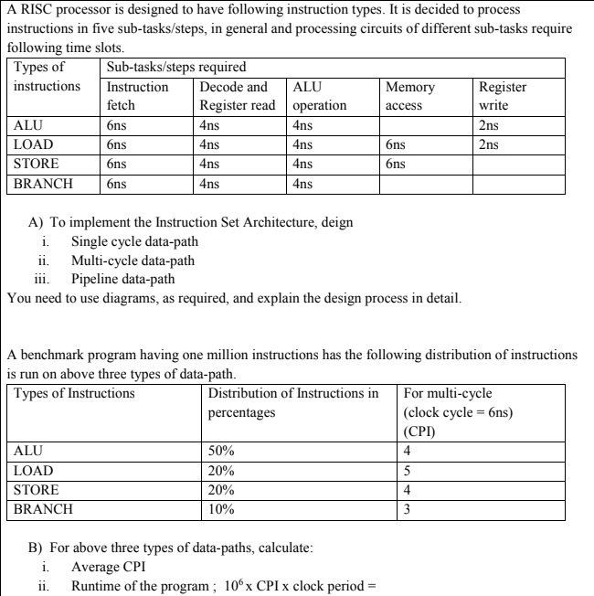 Solved A RISC processor is designed to have following | Chegg.com