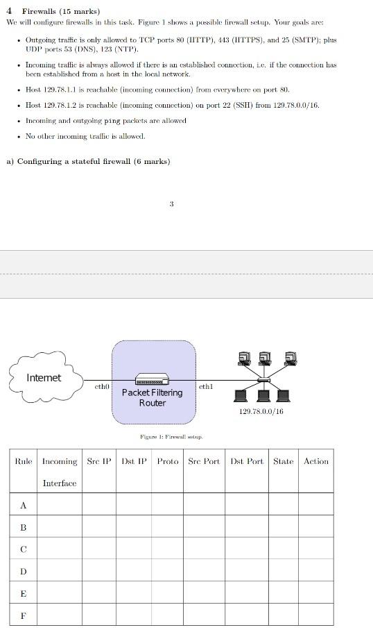 4 Firewalls ( 15 marks) We will configure firewalls | Chegg.com