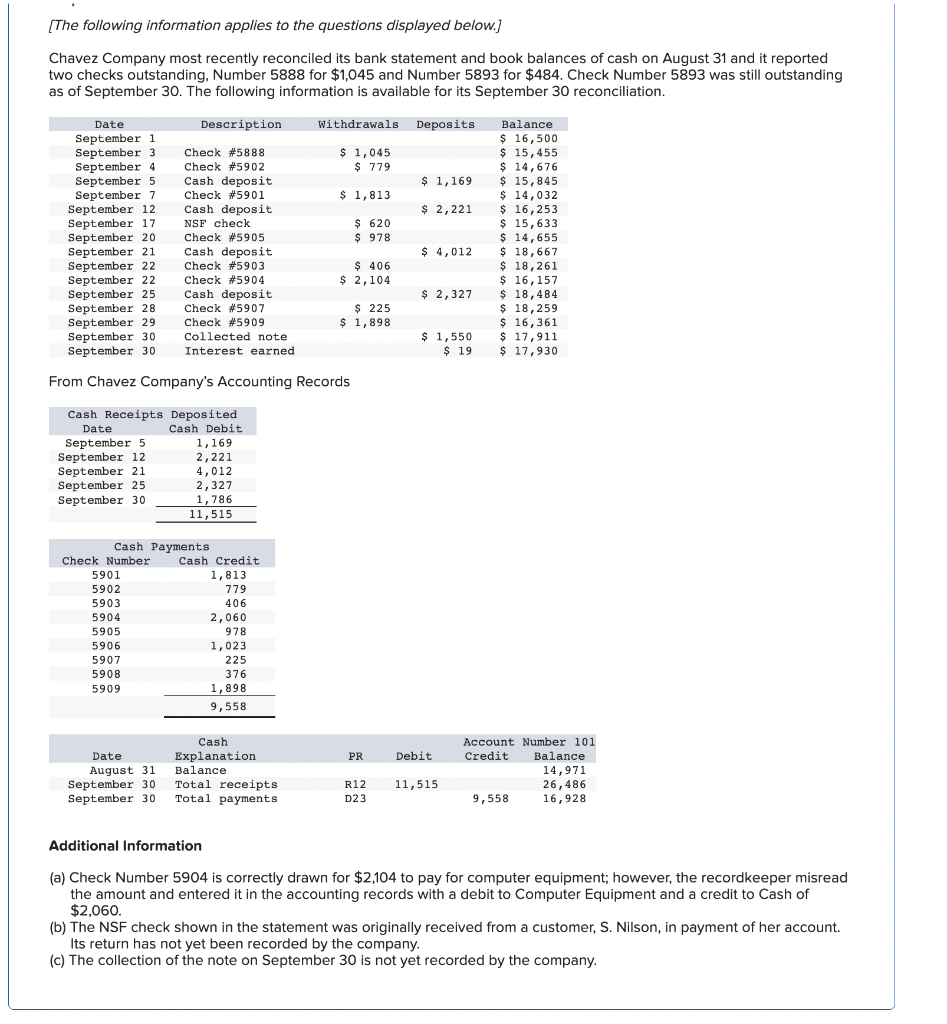 Solved 2. Prepare journal entries to adjust the book balance | Chegg.com