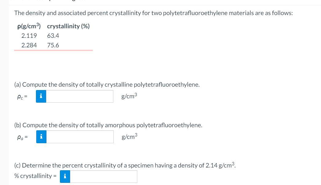 Solved The density and associated percent crystallinity for | Chegg.com