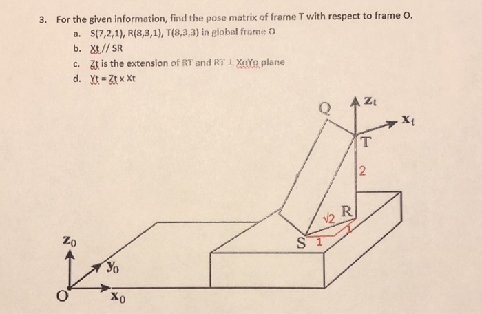 3. For the given information, find the pose matrix of | Chegg.com