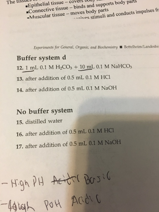 Solved ave a buffer system thade up of equimolar amounts of | Chegg.com