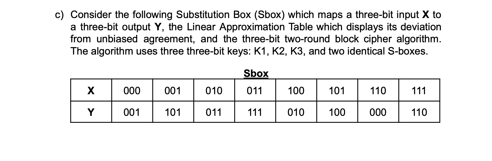 Solved Consider the following Substitution Box (Sbox) which | Chegg.com