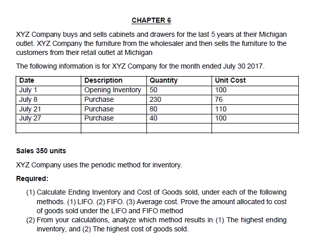 Solved CHAPTER 6 XYZ Company buys and sells cabinets and | Chegg.com