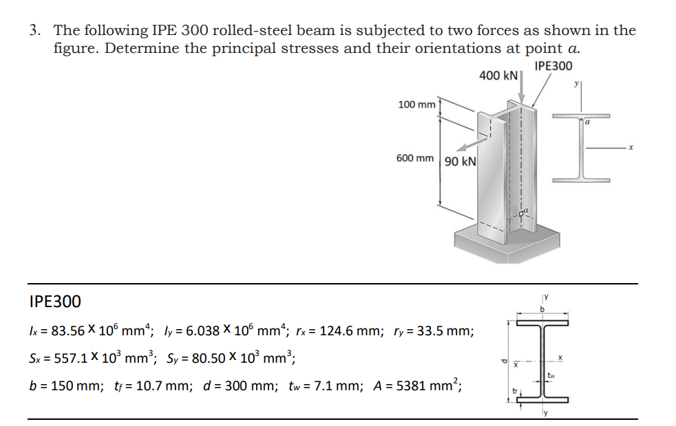 Solved 3. The following IPE 300 rolled-steel beam is | Chegg.com