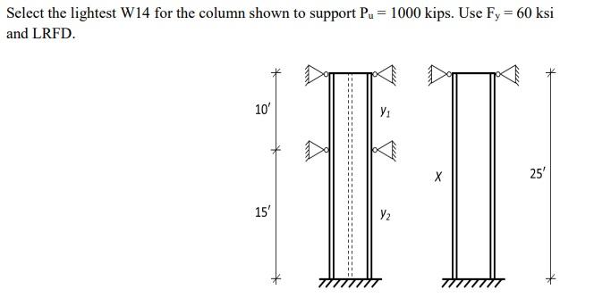 Solved Select the lightest W14 for the column shown to | Chegg.com