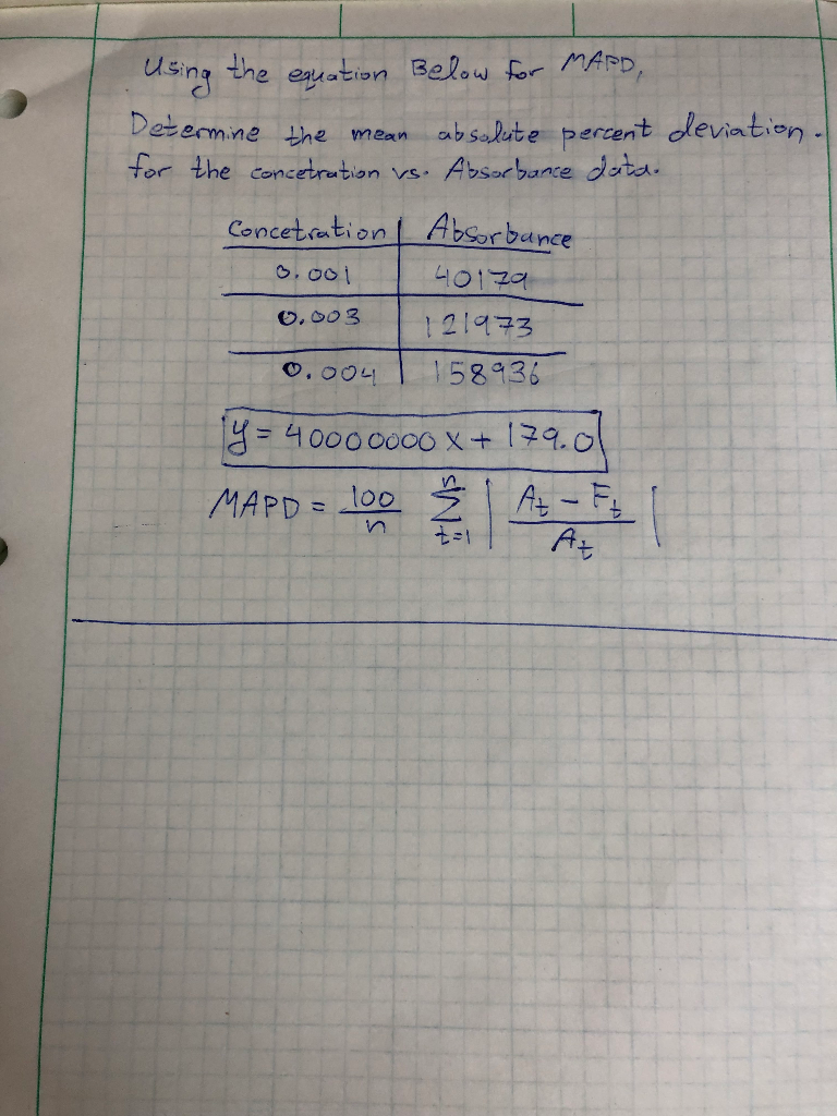 Solved deviation. Using the equation below for MARD, | Chegg.com