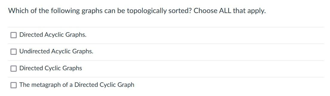 Solved Which of the following graphs can be topologically | Chegg.com