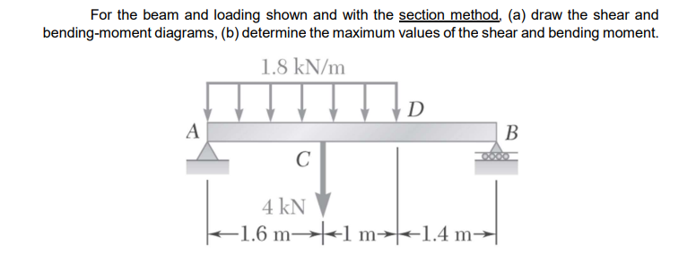 Solved For the beam and loading shown and with the section | Chegg.com