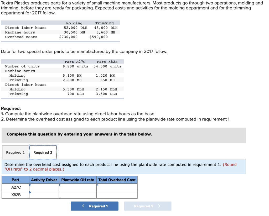 Solved Textra Plastics produces parts for a variety of small | Chegg.com
