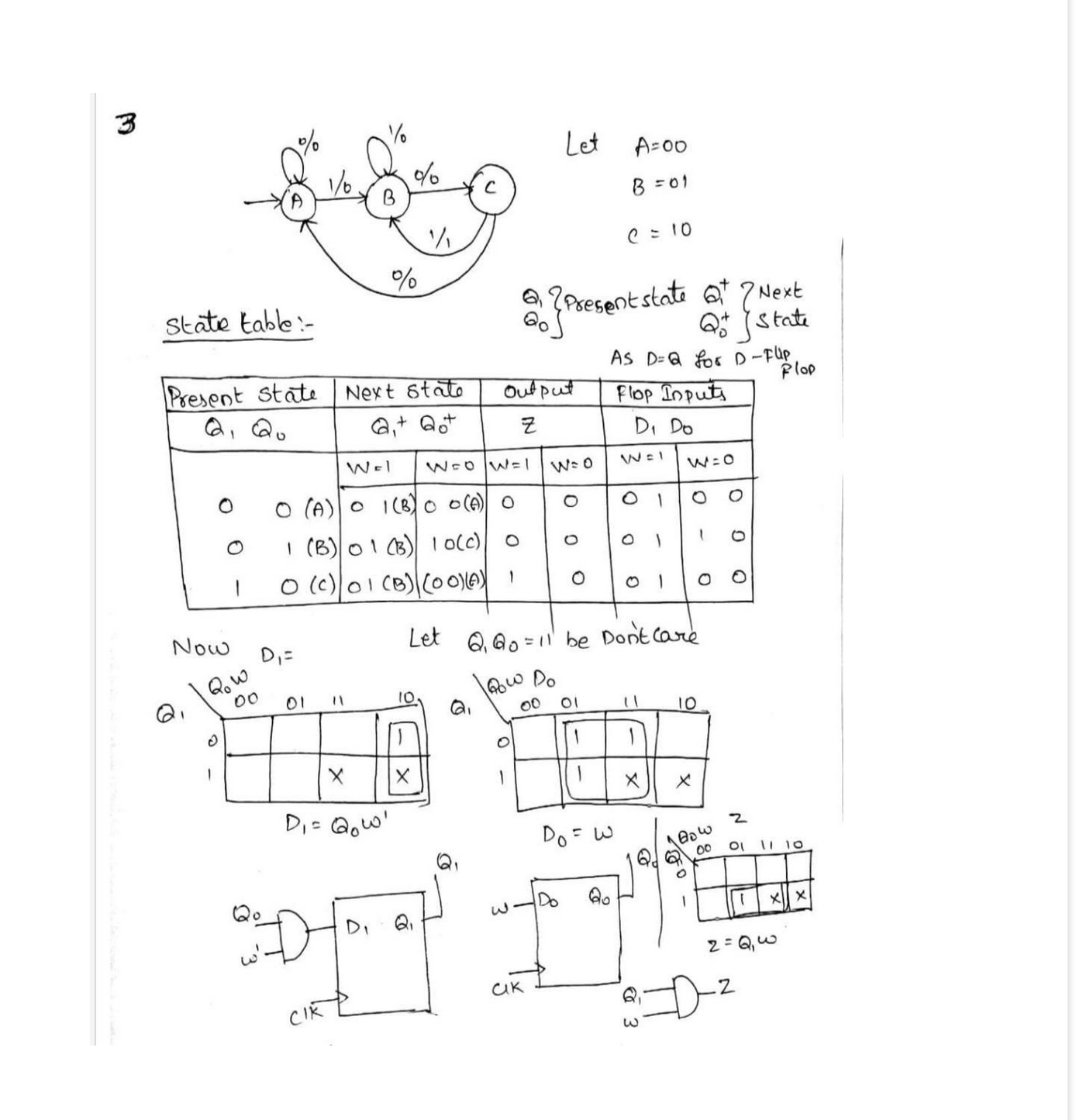 Solved 3. A given FSM has a primary input w and a final | Chegg.com Solved 3. A given FSM has a primary input w and a final | Chegg.com