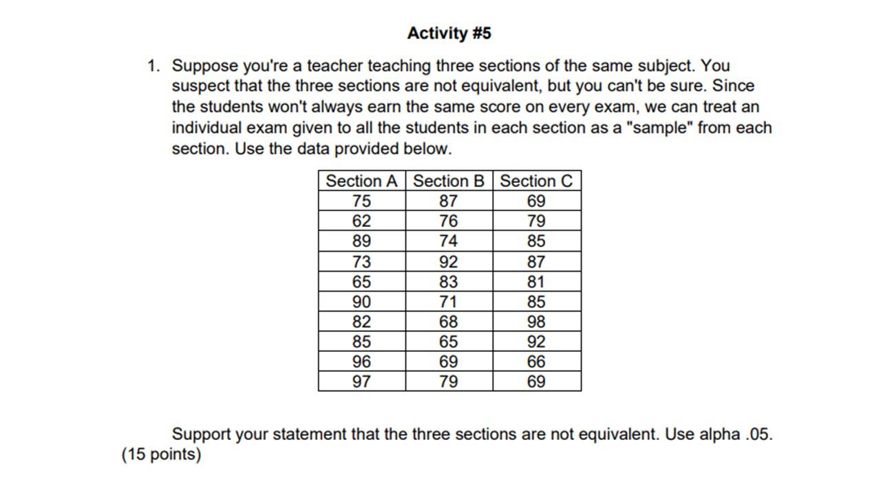 Solved Activity #5 1. Suppose you're a teacher teaching | Chegg.com