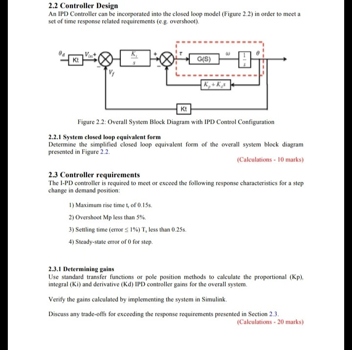 2.2 Controller Design An IPD Controller can be | Chegg.com
