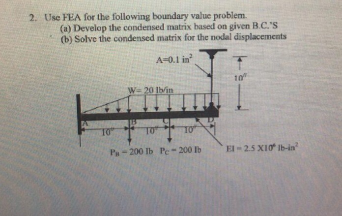 Solved 2. Use FEA for the following boundary value problem. | Chegg.com