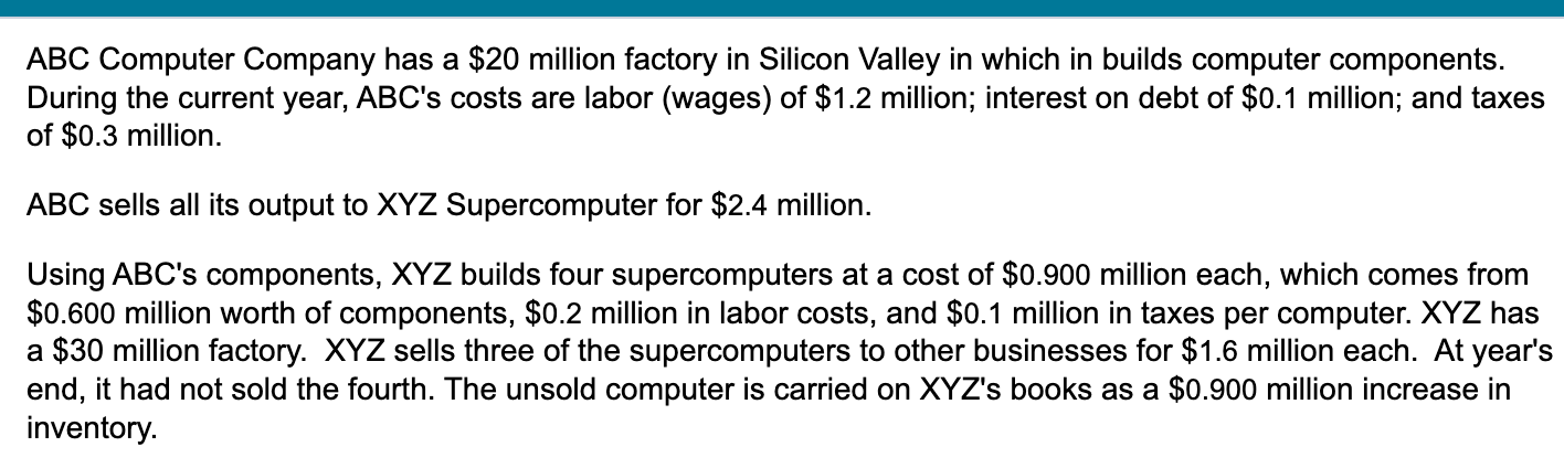 Solved ABC Computer Company has a $20 million factory in | Chegg.com
