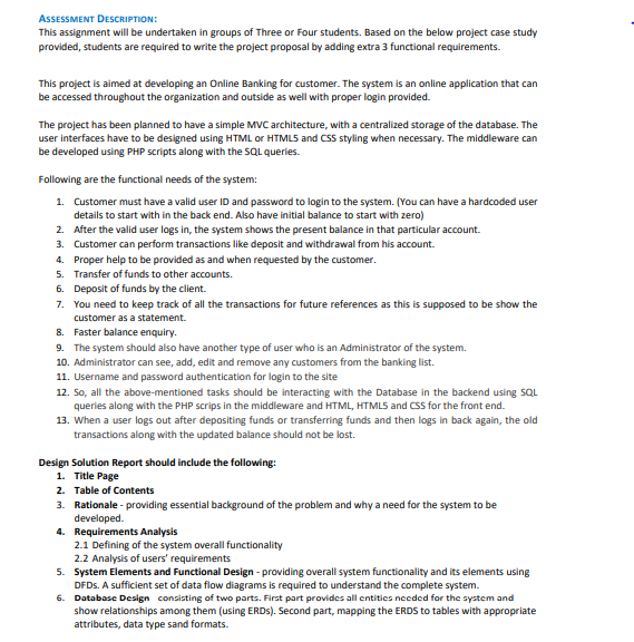 Solved ASSESSMENT DESCRIPTION: This assignment will be | Chegg.com