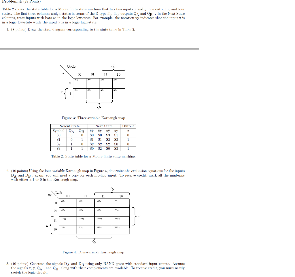 Solved Problem 4: (28 Points) Table 2 shows the state table | Chegg.com