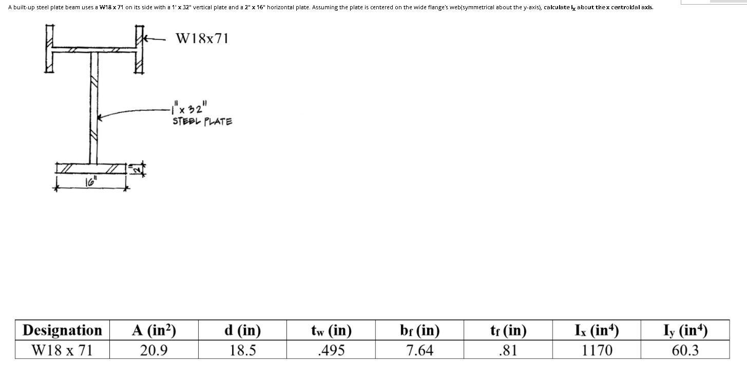 Solved A built-up steel plate beam uses a W18 x 71 on its | Chegg.com