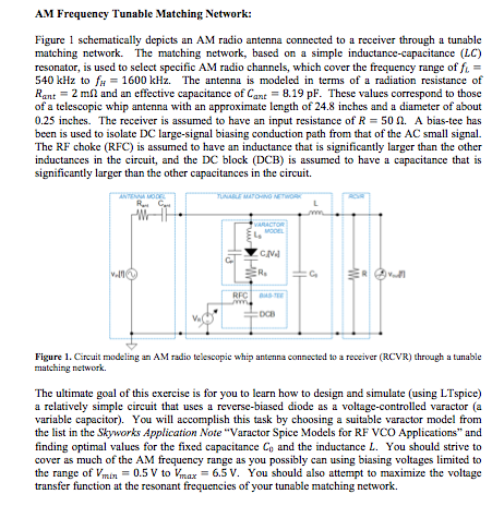 AM Frequency Tunable Matching Network: Figure | Chegg.com