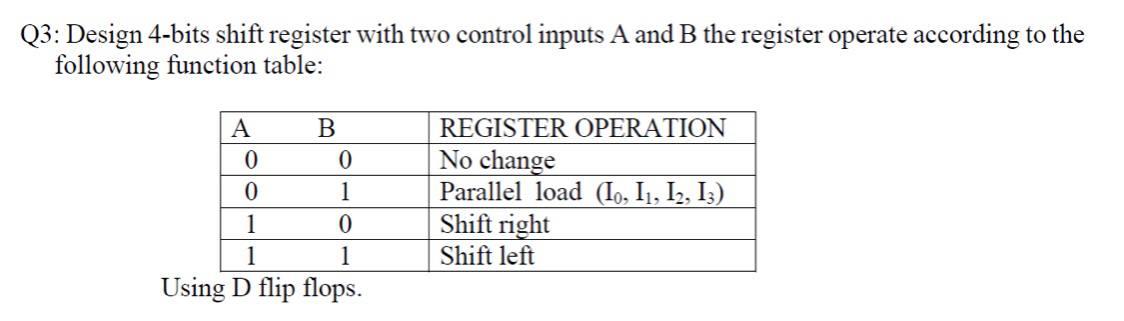 Solved Q3: Design 4-bits shift register with two control | Chegg.com