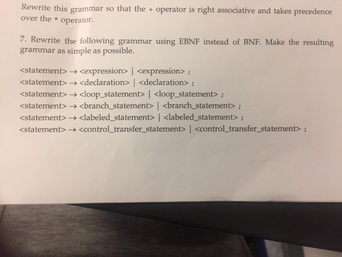 Solved Rewrite this grammar so that the + operator is right | Chegg.com