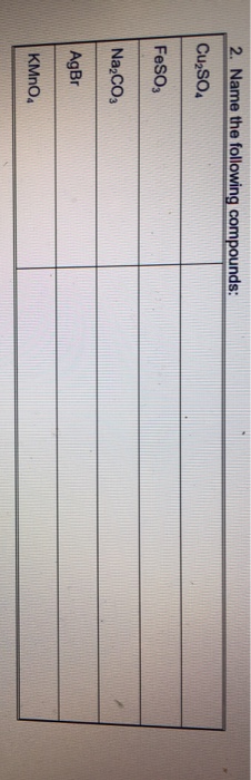 Solved 2. Name the following compounds: Cu2SO FeSOs Na2CO3 | Chegg.com