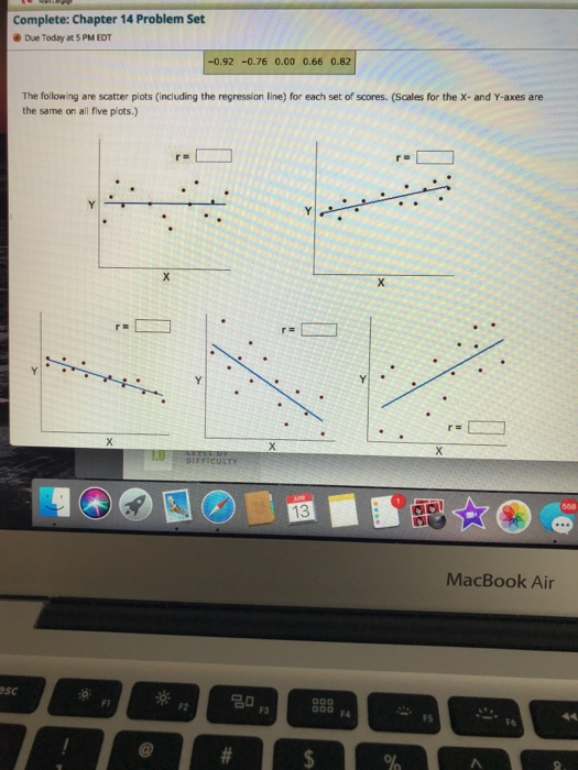 Solved Complete: Chapter 14 Problem Set Due Today at 5 PM | Chegg.com