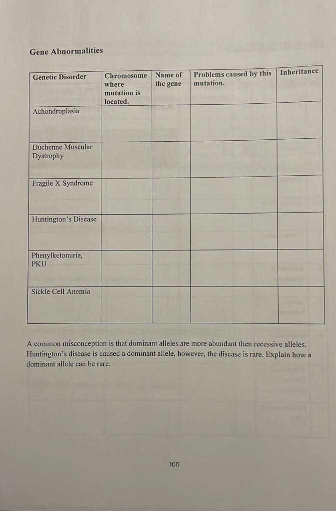 Genetic Traits: Data, Observation, and Analysis | Chegg.com