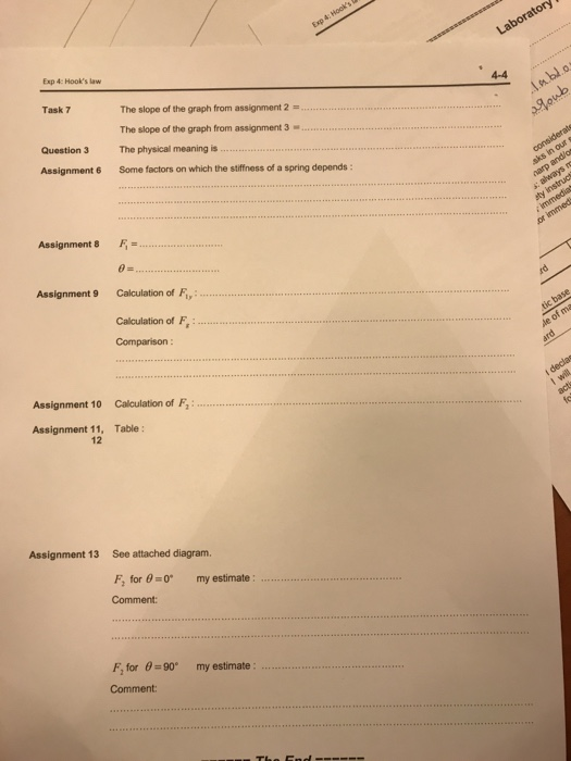 Exp 4: Hook's law The slope of the graph from | Chegg.com
