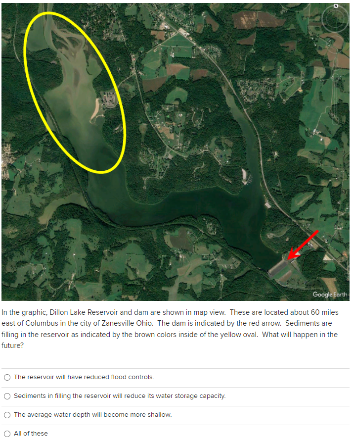 Solved In the graphic, Dillon Lake Reservoir and dam are | Chegg.com