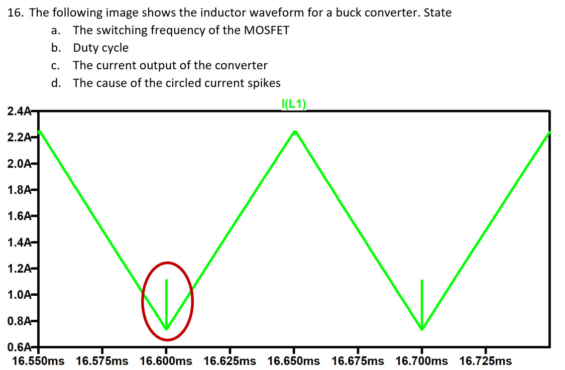 Solved 16. The following image shows the inductor waveform | Chegg.com