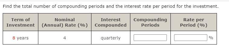 Solved Find the total number of compounding periods and the | Chegg.com