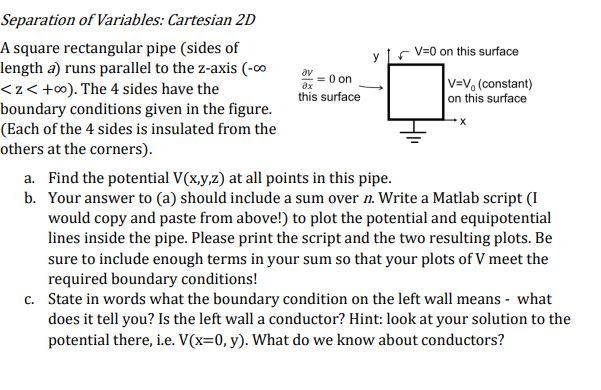 Solved Separation of Variables: Cartesian 2D A square | Chegg.com