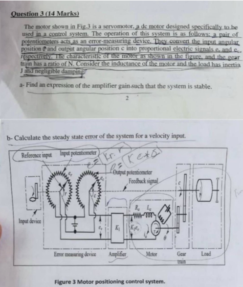 Solved Question 3 ( 14 ﻿Marks) ﻿The motor shown in Fig. 3 | Chegg.com