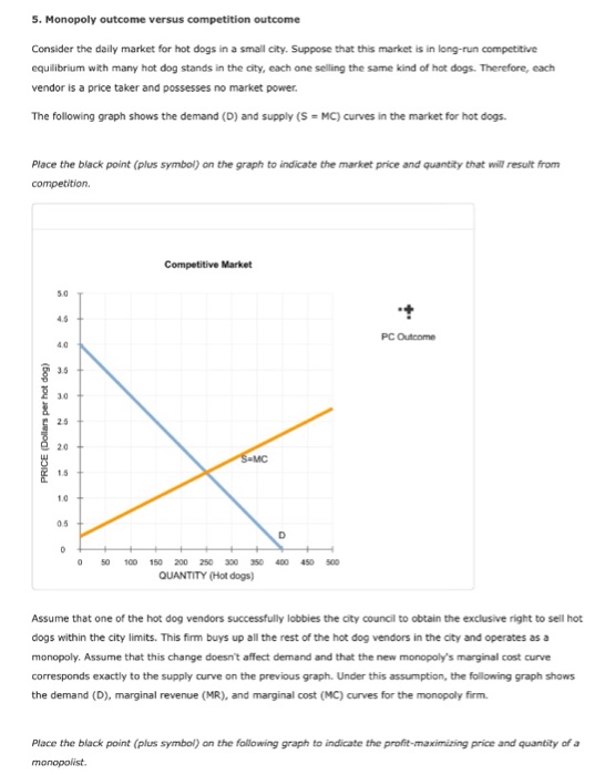 Solved 5. Monopoly outcome versus competition outcome | Chegg.com
