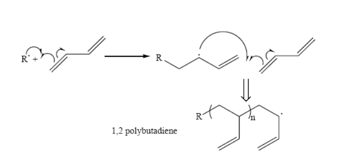 Solved There are three different geometric isomers when a | Chegg.com