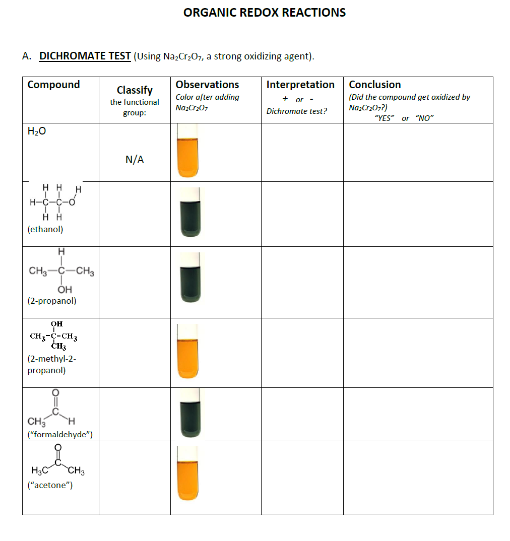 Solved ORGANIC REDOX REACTIONS A. DICHROMATE TEST (Using | Chegg.com
